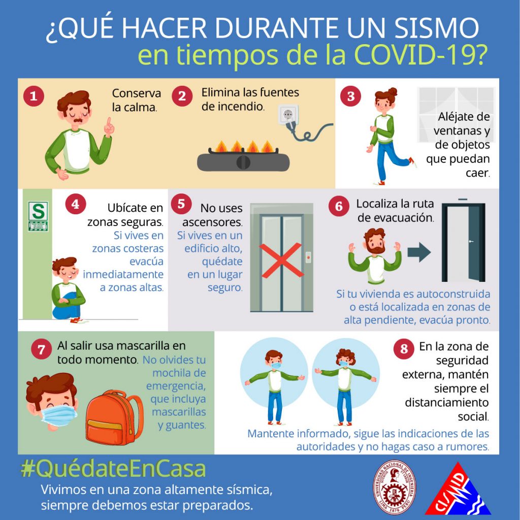 ¿Qué hacer durante un sismo en tiempos de la COVID-19? - Flyer - CISMID